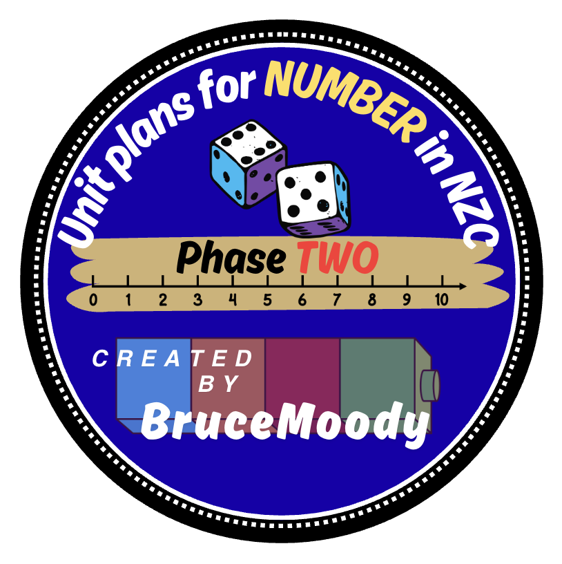 Unit Plans for Number in Phase Two of NZC – Seed Learning